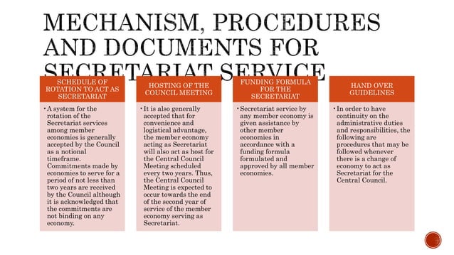 APEC ARCHITECTS' OPERATION MANUAL | PPTX | Business | Business and Finance
