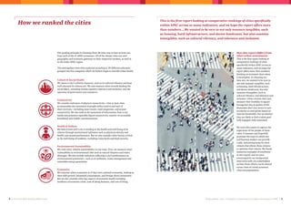 APEC Building Better Cities | PDF