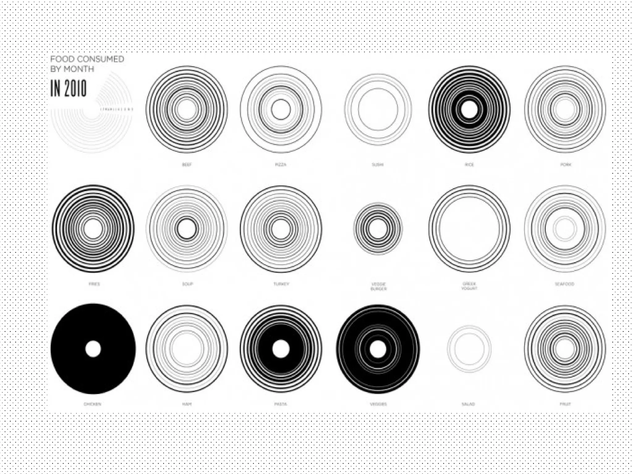 A pecha kucha presentation | PPT