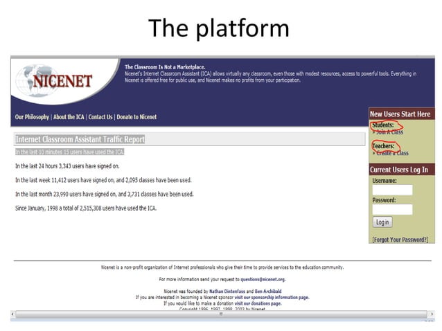A pecha kutcha presentation on nicenet website | PPTX
