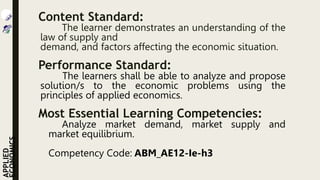 Applied Economics-Demand.pptx