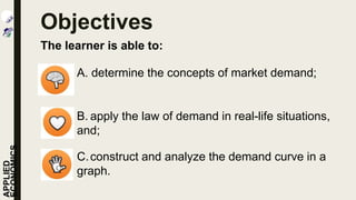 Applied Economics-Demand.pptx