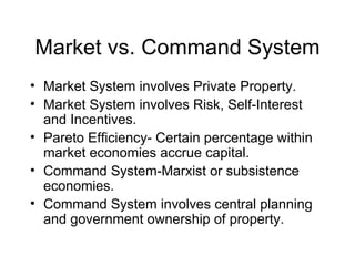 Ap Econ Review | PPT