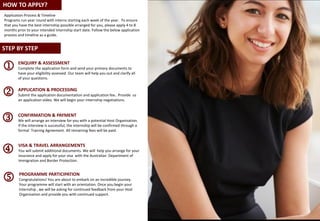 Australian internship in hospitality | PDF | Australia and Oceania ...