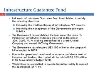 Infrastructure Finance in Indonesia | PDF