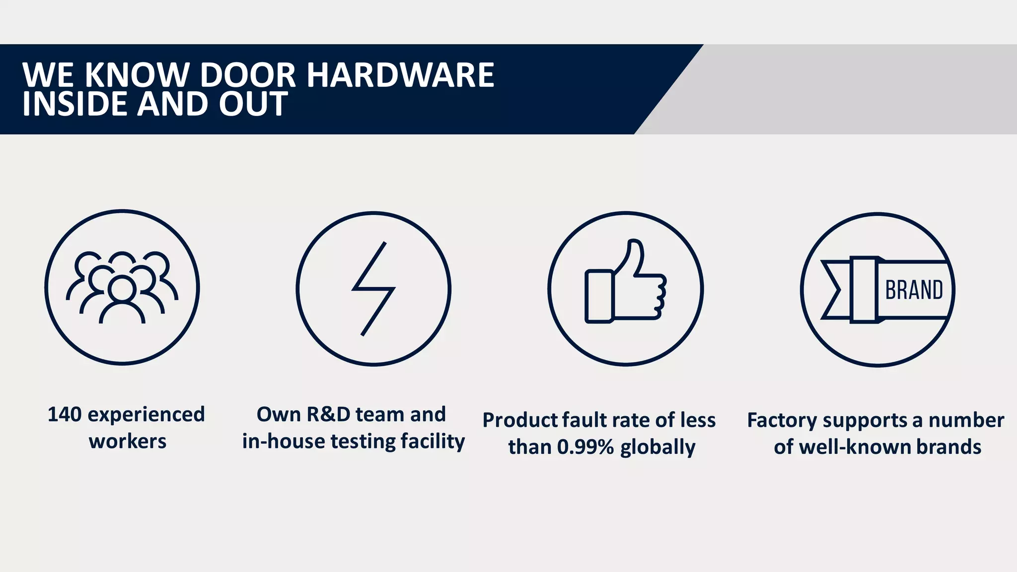 Introduction to APECS company and product range | PDF