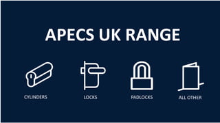 Introduction to APECS company and product range | PDF
