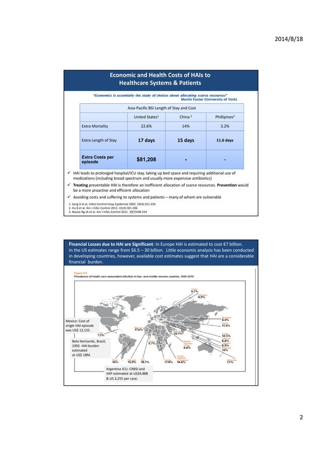 Apec som hlm presentation | PDF