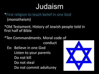 Apects of culture ppt | PPT