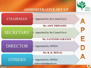 Apeda | PPTX | Agriculture | Industries