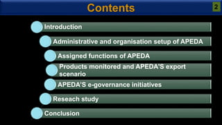 APEDA.pptx
