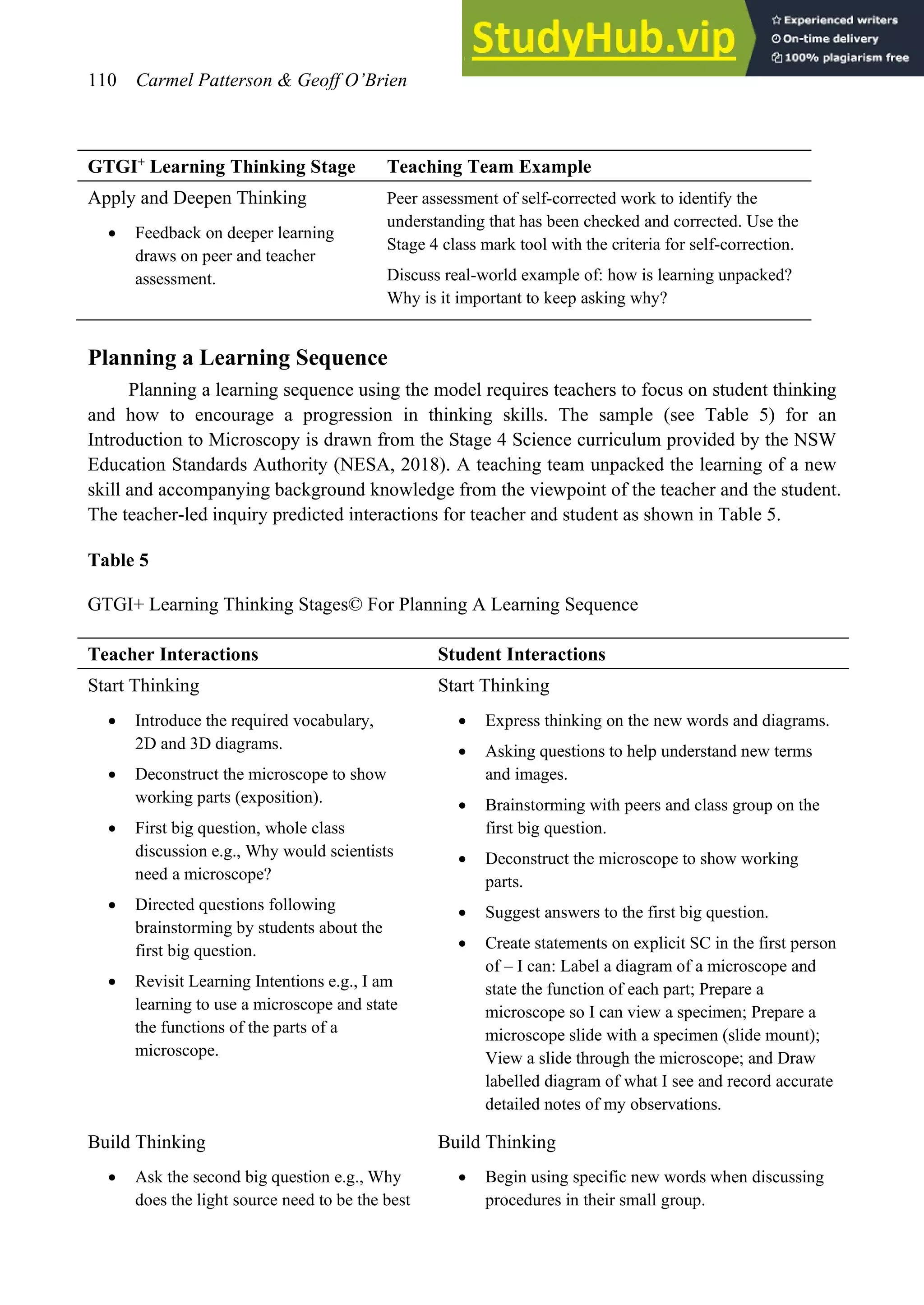 A Pedagogical Model for Improving Thinking About Learning.pdf