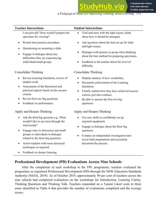 A Pedagogical Model for Improving Thinking About Learning.pdf