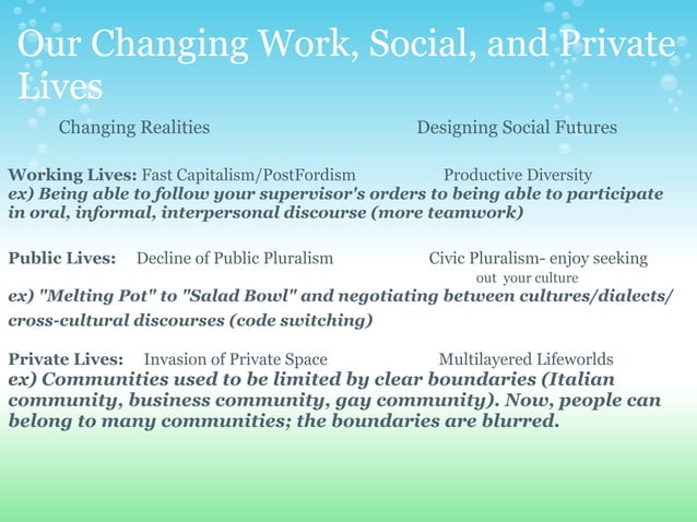 A pedagogy of_multiliteracies_designing_socia | PPT | Free Download