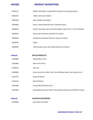 Apeda product catelog hscode_list | PDF