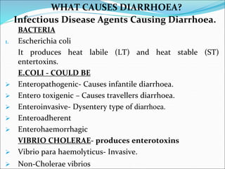 Apedemiology and countrol of acute diarrhoeal Dsi.ppt