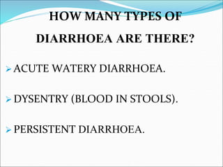 Apedemiology and countrol of acute diarrhoeal Dsi.ppt