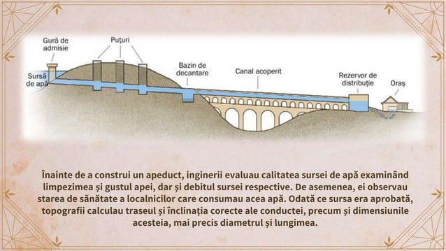 Apeductele Romane.pptx