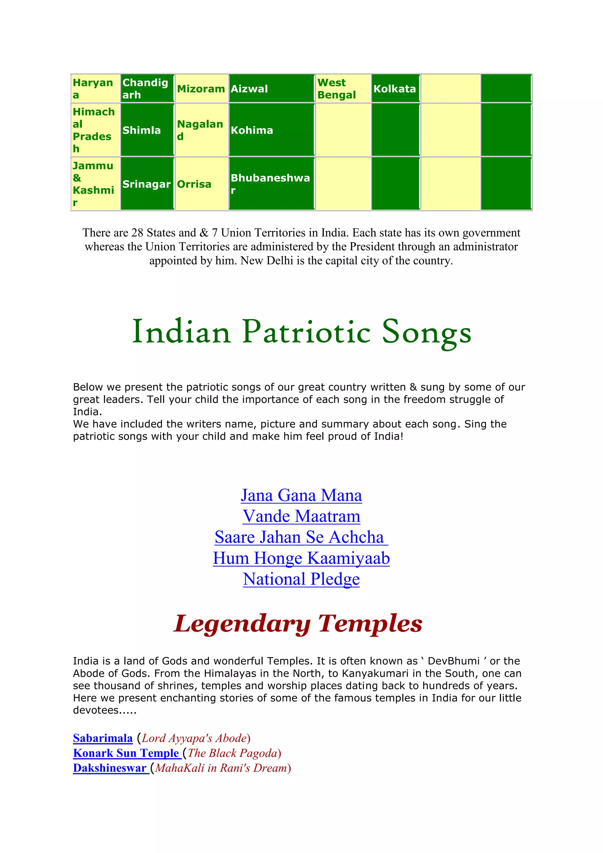 A peek into india | PDF