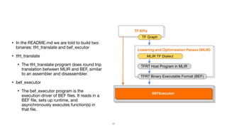 A Peek into TFRT | PPT
