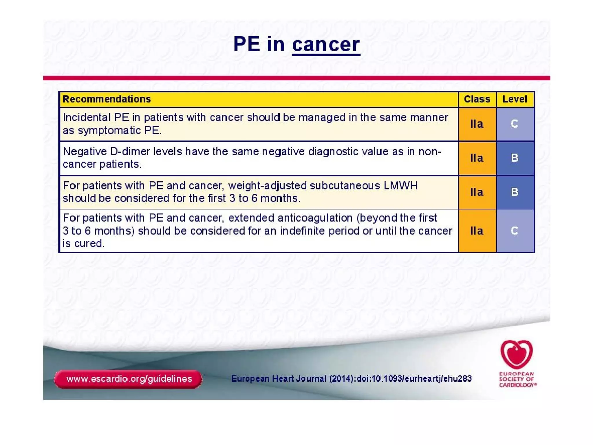 Acute Pulmonary Embolism Guidelines 2014 | PPT