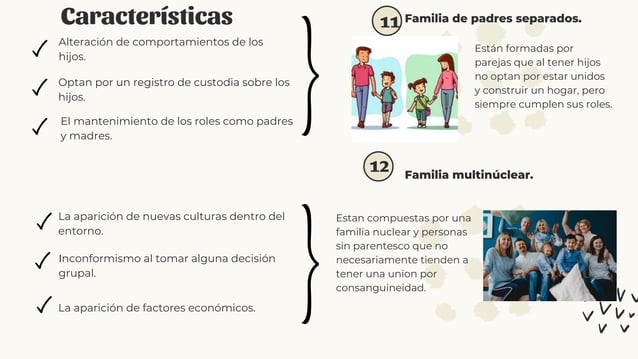 CONCEPTO DE FAMILIA, TIPOS Y SUS CARACTERISTICAS | PDF