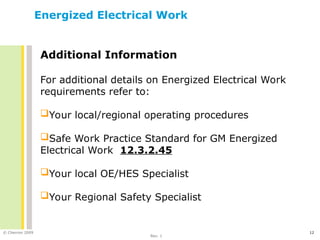 AP_Electrical_Safety_SWP for construction site. | PPT | Home Appliances ...
