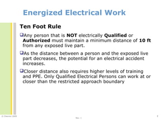 AP_Electrical_Safety_SWP for construction site. | PPT | Home Appliances ...