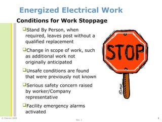 AP_Electrical_Safety_SWP for construction site. | PPT | Home Appliances ...