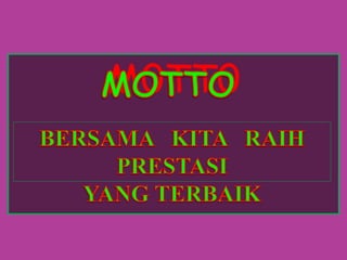 APEL KARAKTER SISWA APEL KARAKTER SISWAA | PPTX