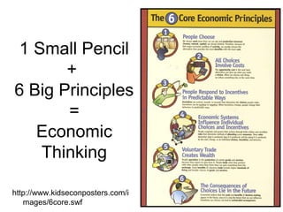 A pencil in the global economy | PPT