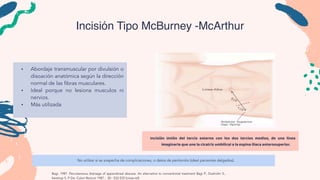 Apendicectomia tecnica quirurgica y manejo de muñon | PDF