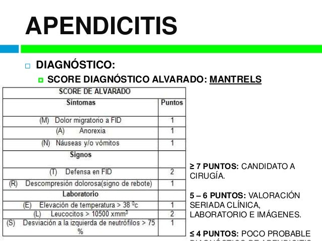 Apendicistis láminas romner rodriguez (2)