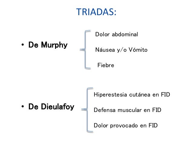 Apendicitis - cirugía