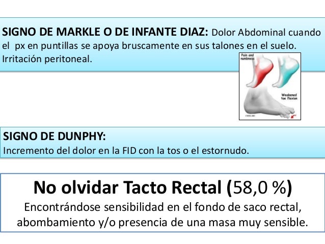 Apendicitis - cirugía