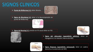 APENDICITIS | PPTX