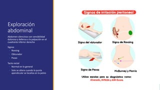 Apendicitis............................. | PPTX