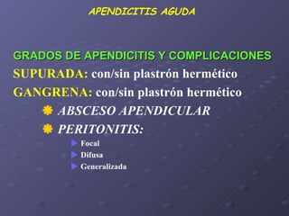 APENDICITIS AGUDA | PPT