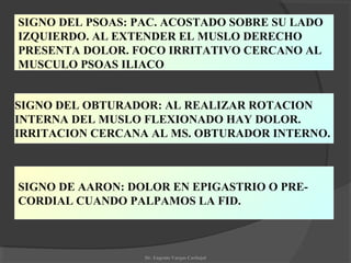 Apendicitis aguda | PPT