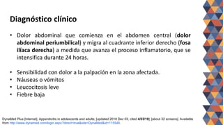 Apendicitis aguda | PPTX