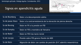 apendicitis | PDF