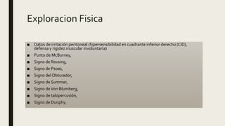 Apendicitis Aguda.pptx