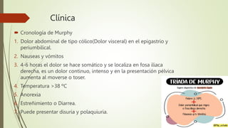 Apendicitis aguda.pptx
