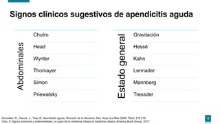 APENDICITIS AGUDA.pptx