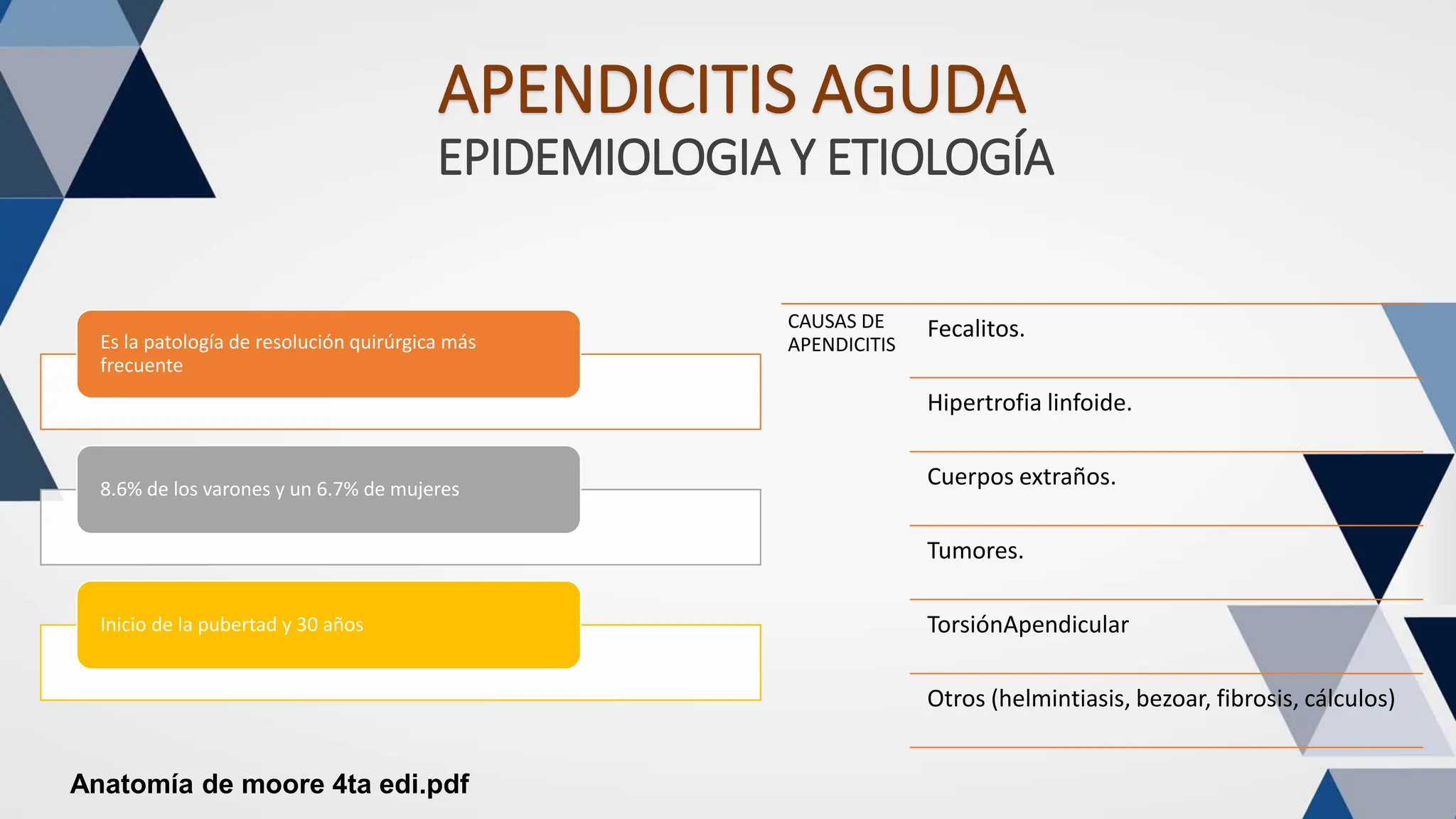 Apendicitis Aguda,clasificacion, diagnostico y tratamiento.pptx