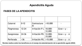 Diapositivas de apendicitis aguda en pediatría | PPTX