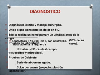 apendicitis aguda y sus fases en la enfermedad del paciente | PPT