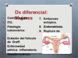apendicitis aguda y sus fases en la enfermedad del paciente | PPT