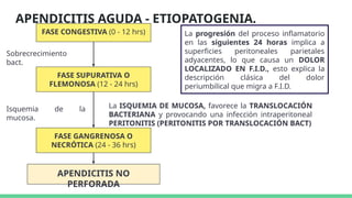 APENDICITIS AGUDA HOSPITAL MILITAR CENTRAL.pptx