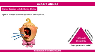 apendicitis aguda | PPTX